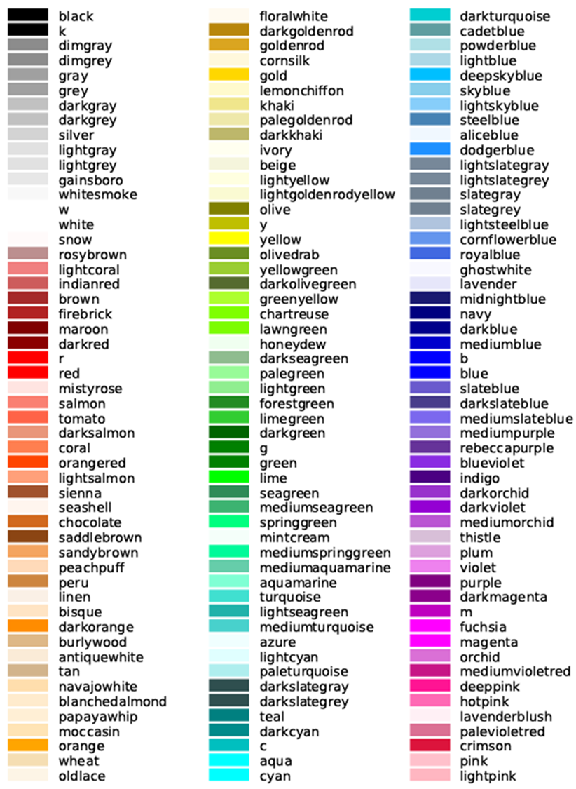 Color Collection – JMO Lab