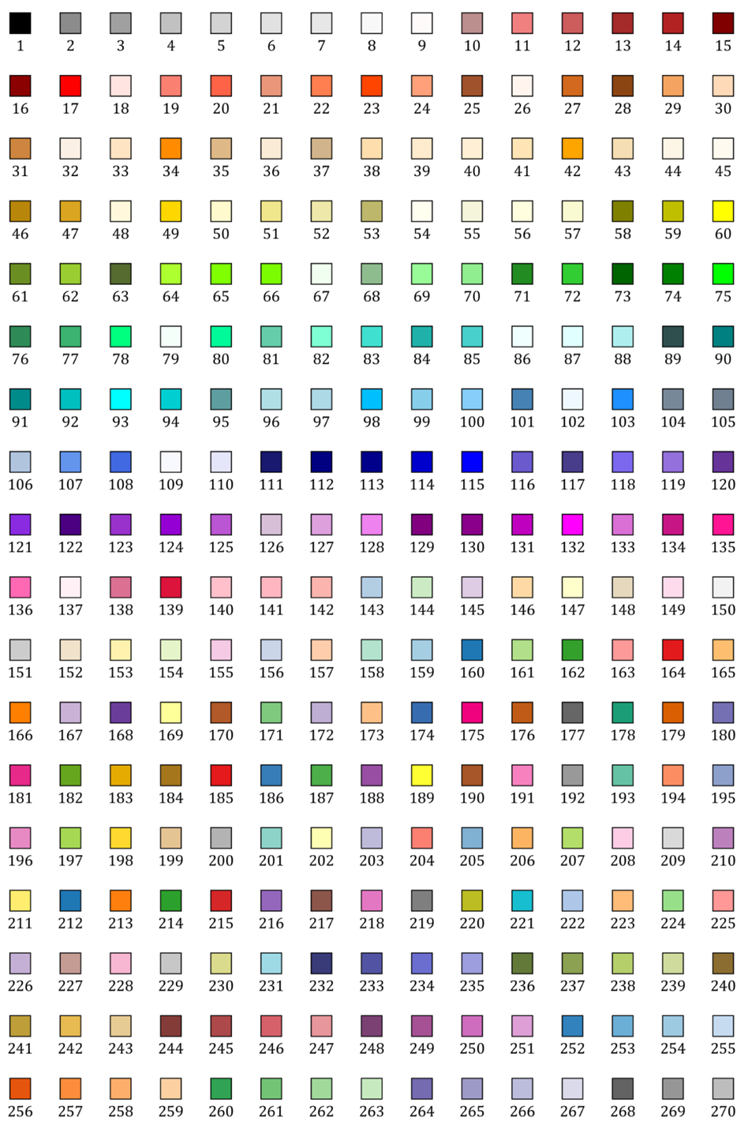 Color Collection – JMO Lab